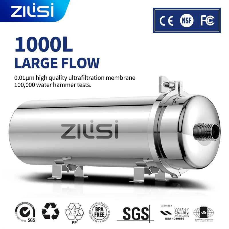 Reusable, Filter System, High Flow, Straight UF Filters – Brass&Basin